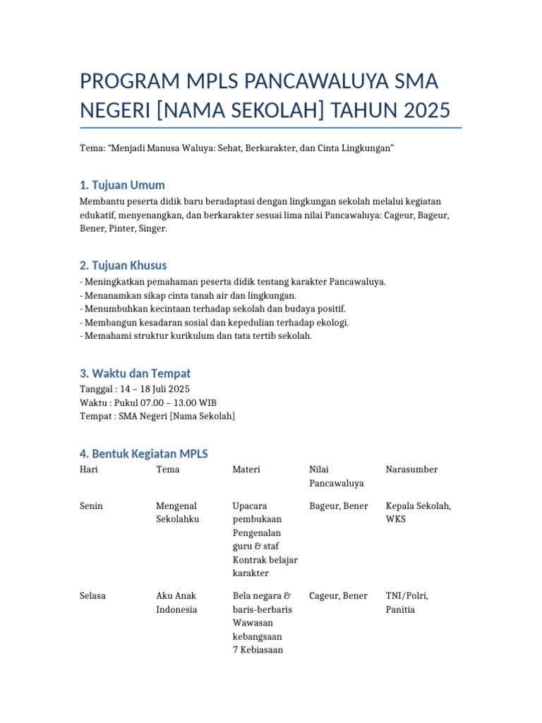 Program MPLS Pancawaluya SMA 2025 | PDF