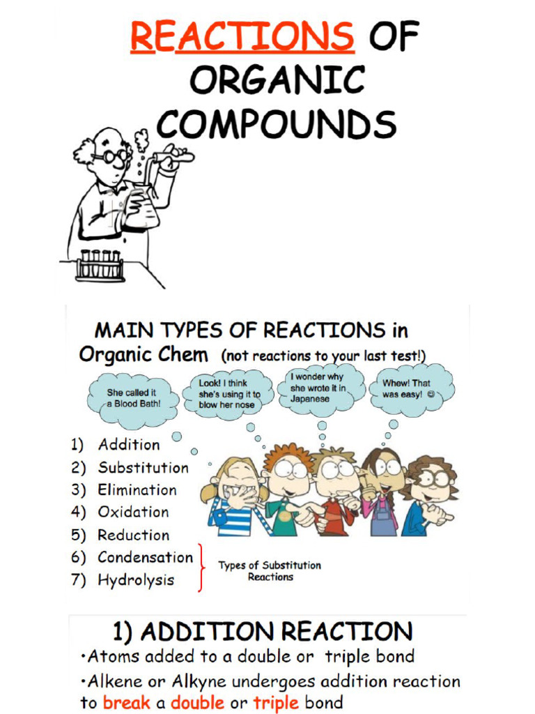 Simple Organic Reactions | PDF