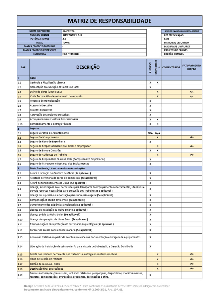 Matriz de Responsabilidade Usina Solar | PDF | Eletricidade ...