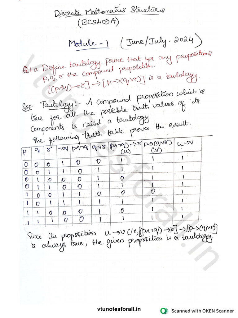 Bcs405a Solutions | PDF