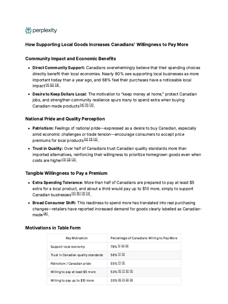 How Supporting Local Goods Increases Canadians' Wi | PDF | Goods ...