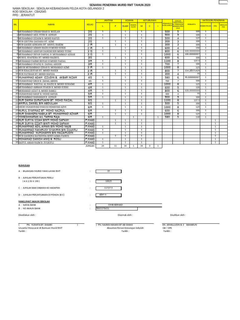 Borang RMT A3 A4 - Skkg2 2021 | PDF