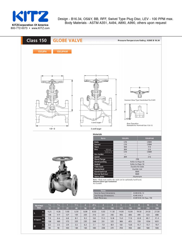 Kitz Japan Globe Valve | PDF