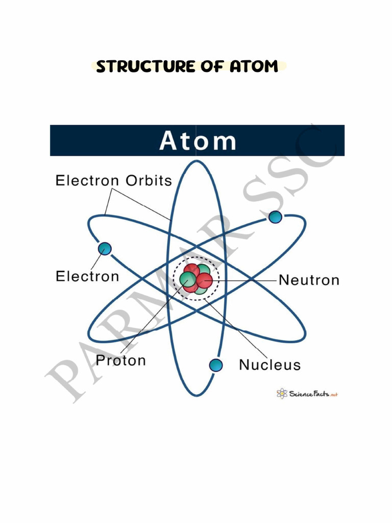 Atom and Its Structure | PDF