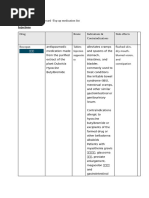 Do Not Tube List For Pharmaceuticals: (Revised July 2015) | PDF ...