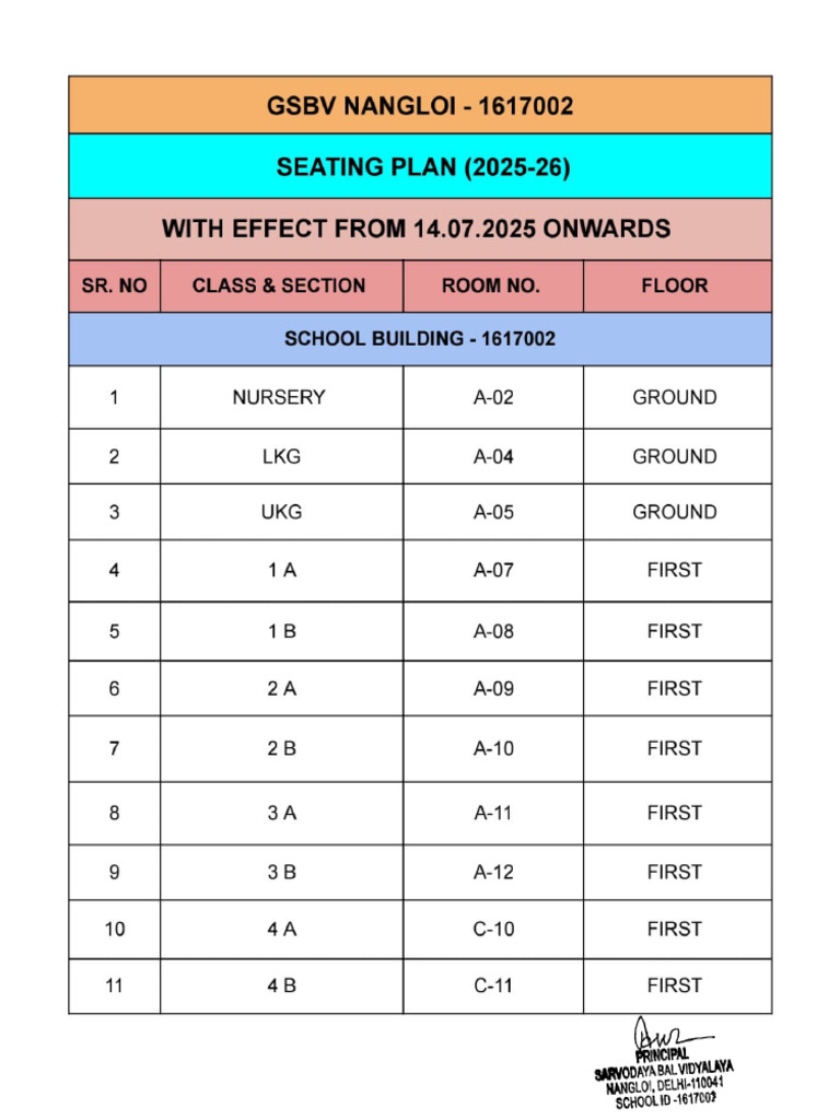 Seating Plan 2025-26 W.E.F. 14-07-2025 | PDF