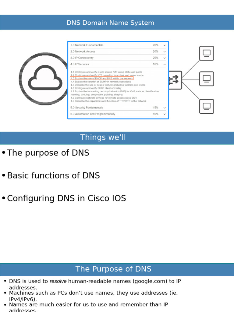 Configuring DNS in Cisco IOS | PDF | Domain Name System | Ip Address
