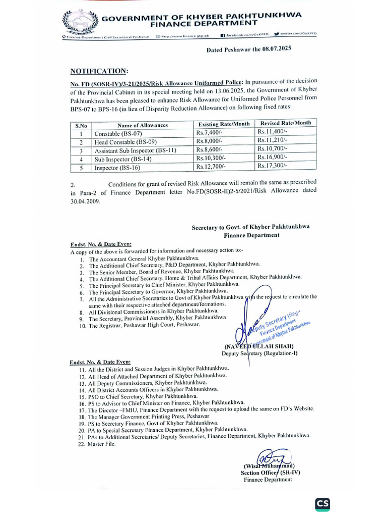 Risk Allowance Uniformed Police | PDF