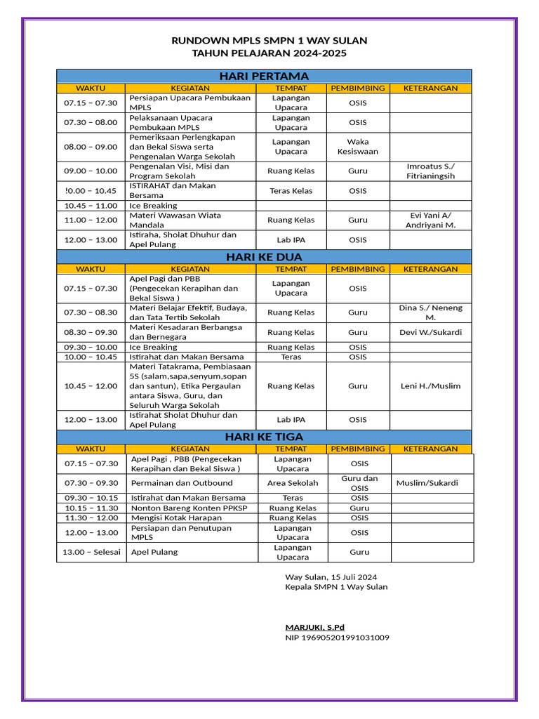 Rundown MPLS SMPN 1 Way Sulan | PDF