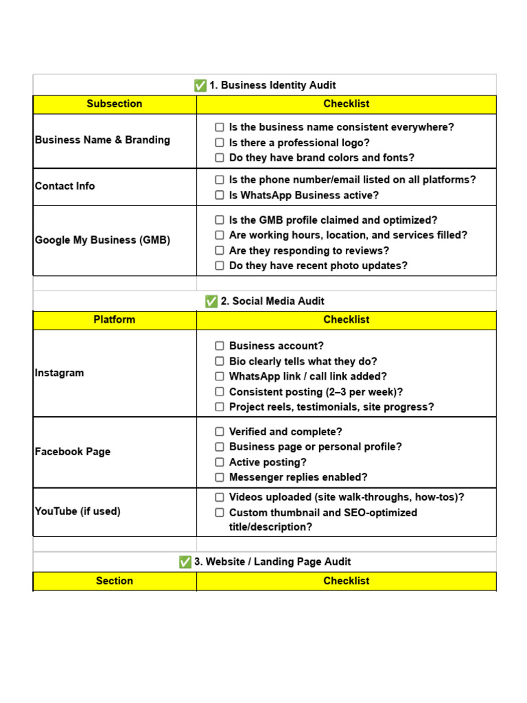 Comprehensive Business Audit Checklist | PDF | Search Engine ...