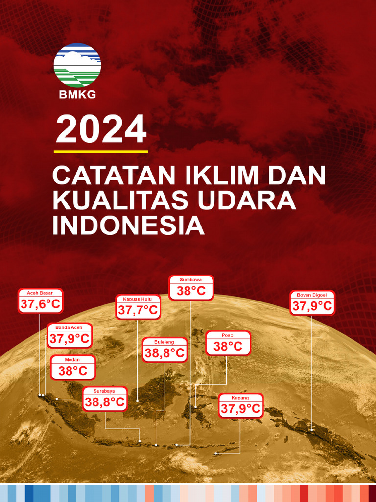 Catatan Iklim Dan Kualitas Udara 2024 BMKG | PDF