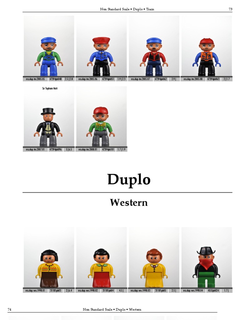 PREVIEW: The Complete Lego Figure Catalog | Literary Characters ...