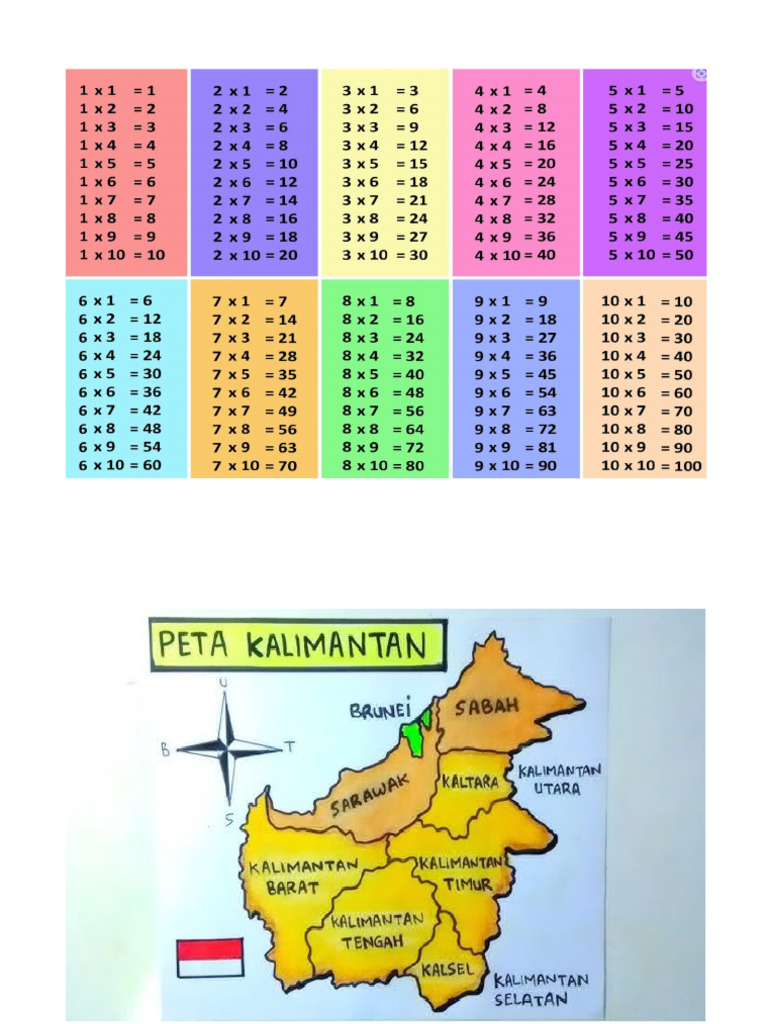 Perkalian | PDF