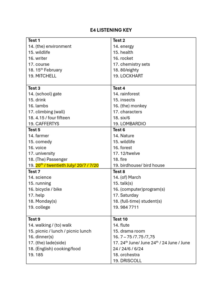 E4 Listening Test Answer Key | PDF