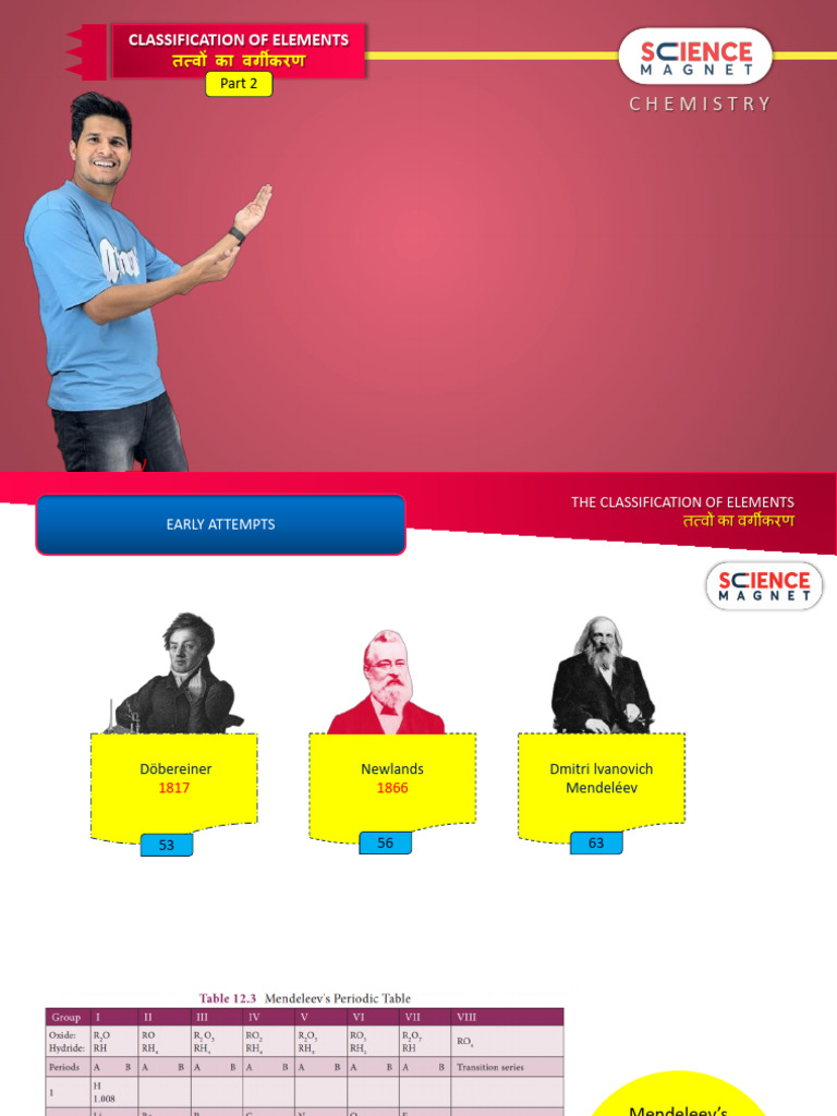 Classification of Elements 2 | PDF