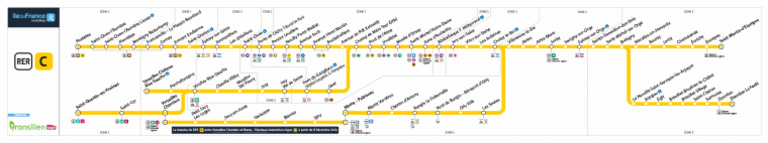 Plan de Ligne Rer Line C | PDF
