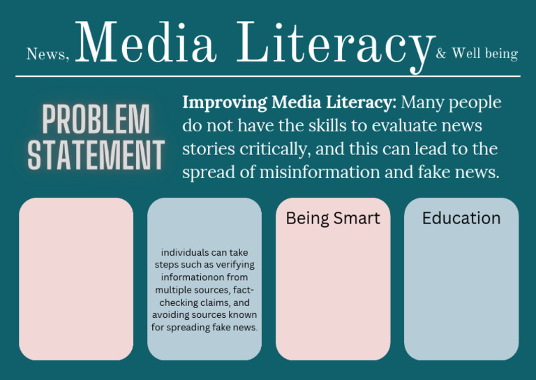 Poster For Media Literacy | PDF