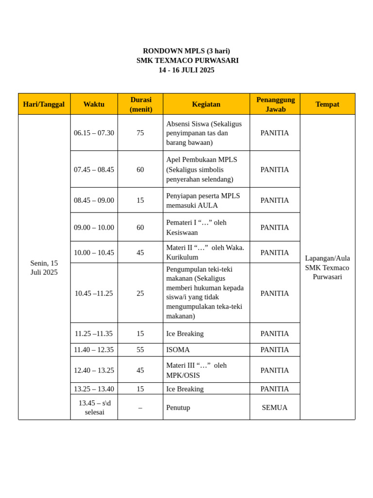 Rundown MPLS 2025-2026 | PDF