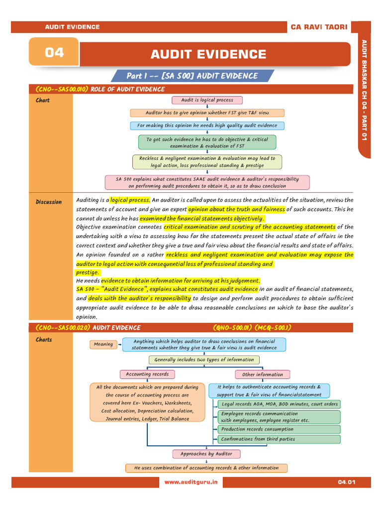 CH 4 Part 1 SA 500 by Ravi Toari | PDF