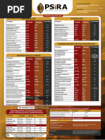 PSIRA Annual Fees Review 2025-2026 | PDF