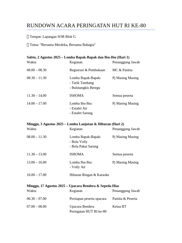 Rundown Acara Agustus RT 007 | PDF