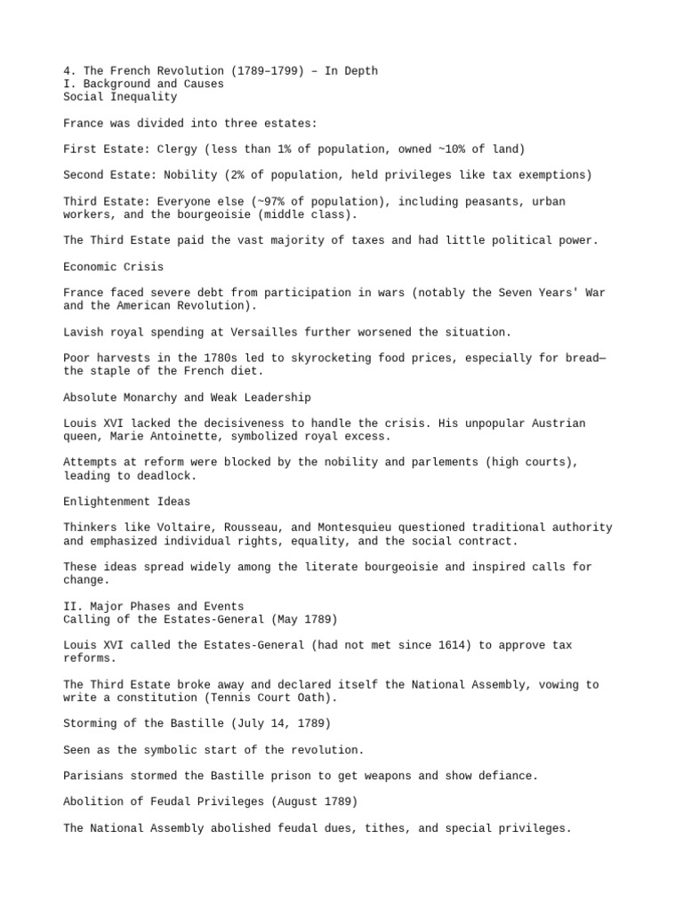 The French Revolution (1789-1799 | PDF | French Revolution | Reign Of ...