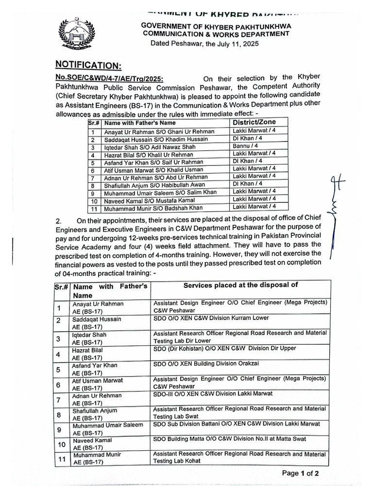 SDO Appointment Order Zone 4 | PDF