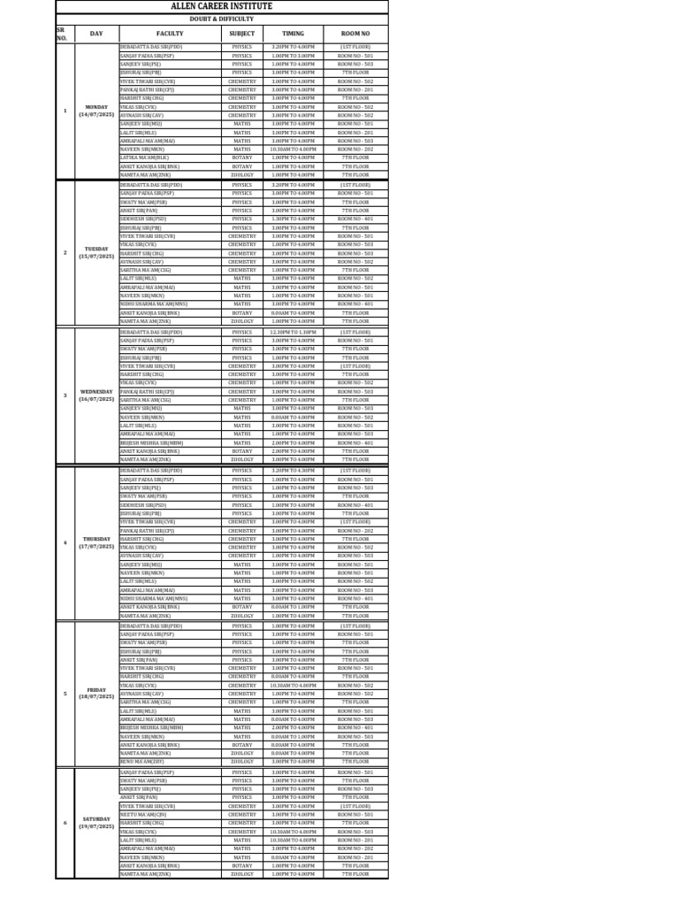 Debadatta Das Physics Schedule | PDF | Physical Sciences | Natural Sciences
