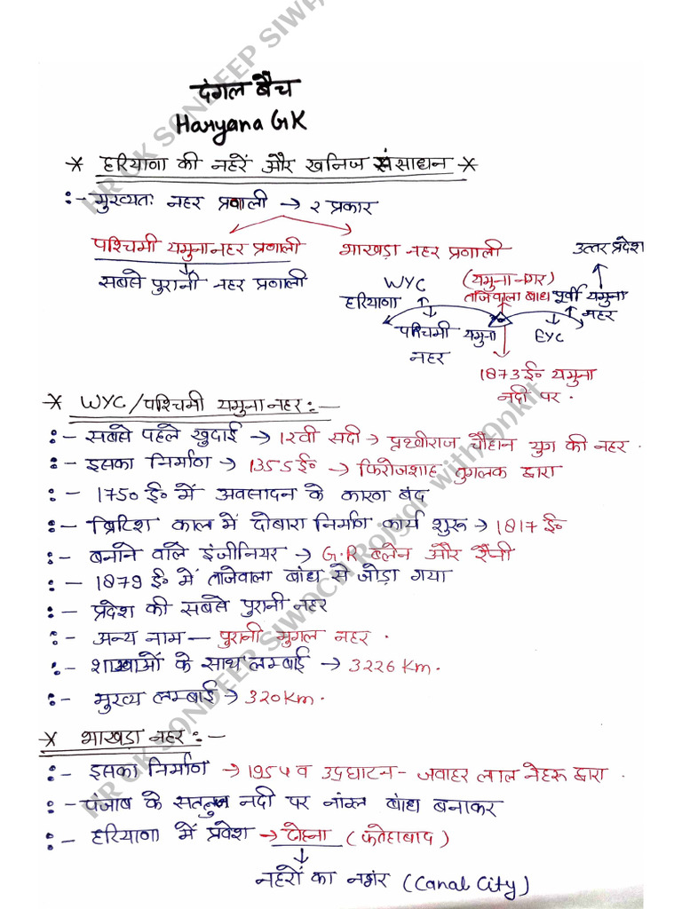 HR GK by Sandeep Sir | PDF