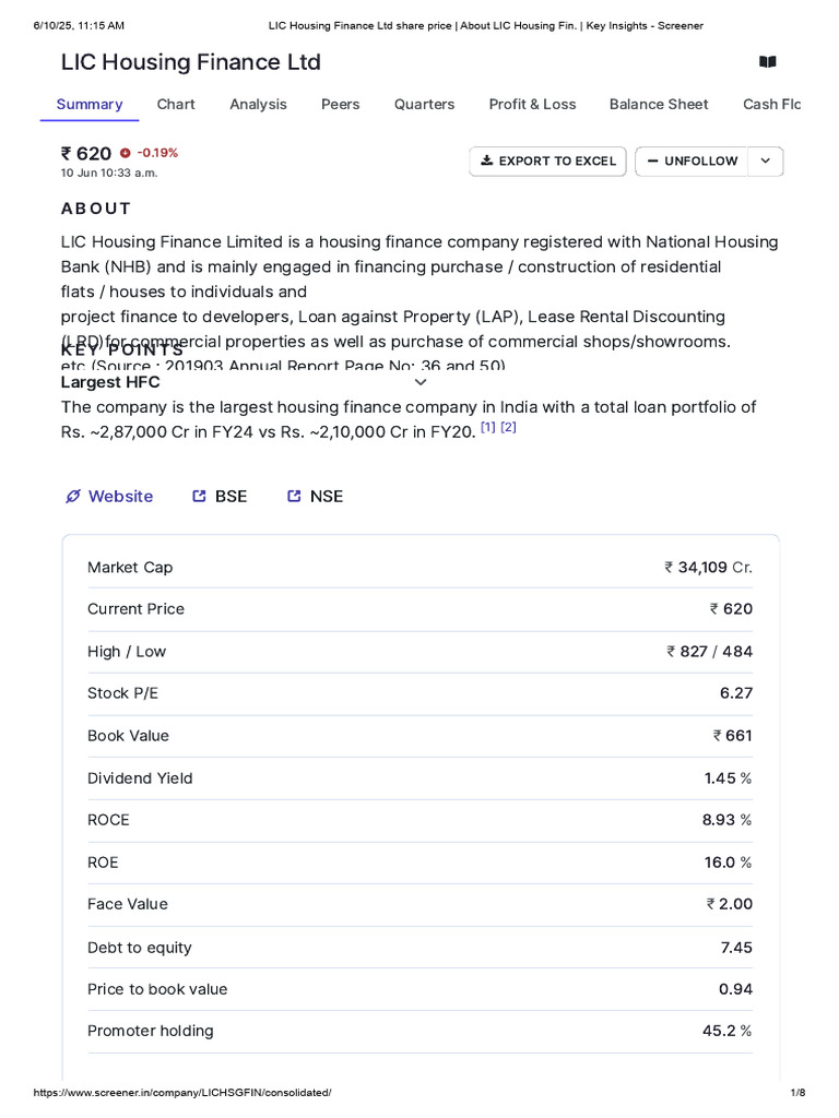 LIC Housing Finance LTD Share Price - About LIC Housing Fin. - Key ...