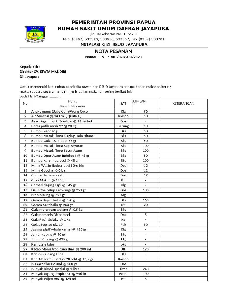 Pesanan Bahan Makanan RSUD Jayapura | PDF