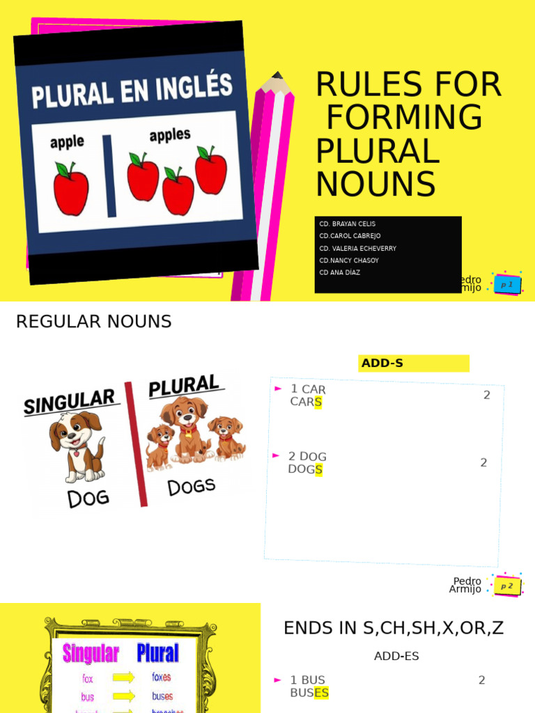 Reglas para Formar Plurales en Inglés | PDF