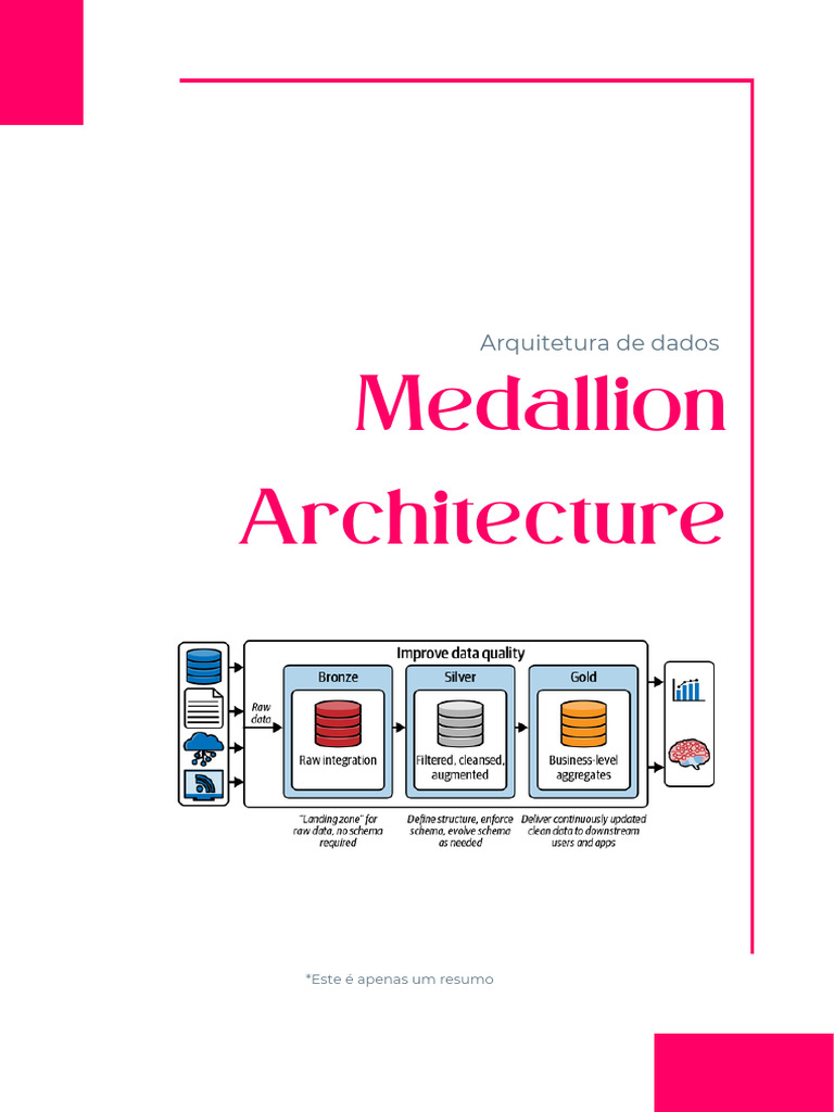 Medallion Architecture | PDF | Dados | Armazém de dados