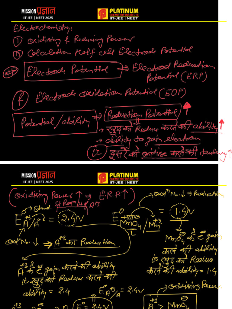 Electrochemistry Lec-1 (2) | PDF