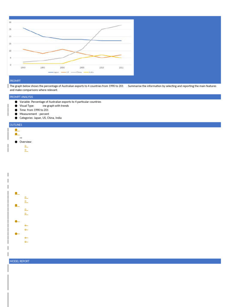 Trend Chart - Line 2 (Jul 18, 2019) | PDF