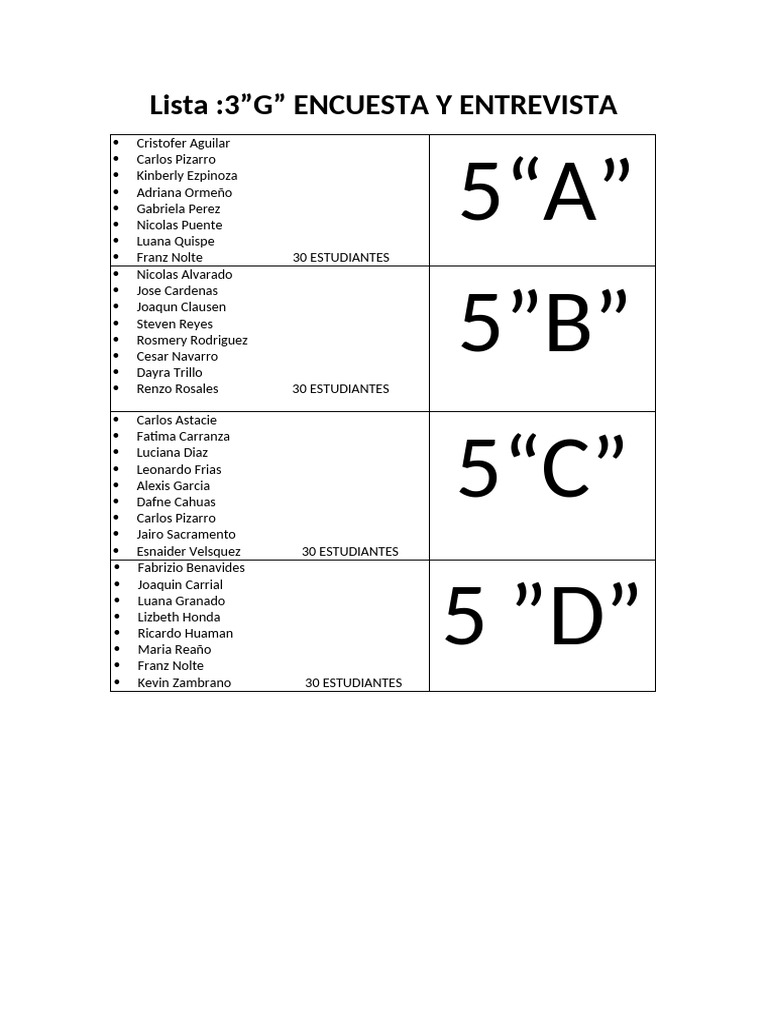 Lista 3g Grupos 2 | PDF