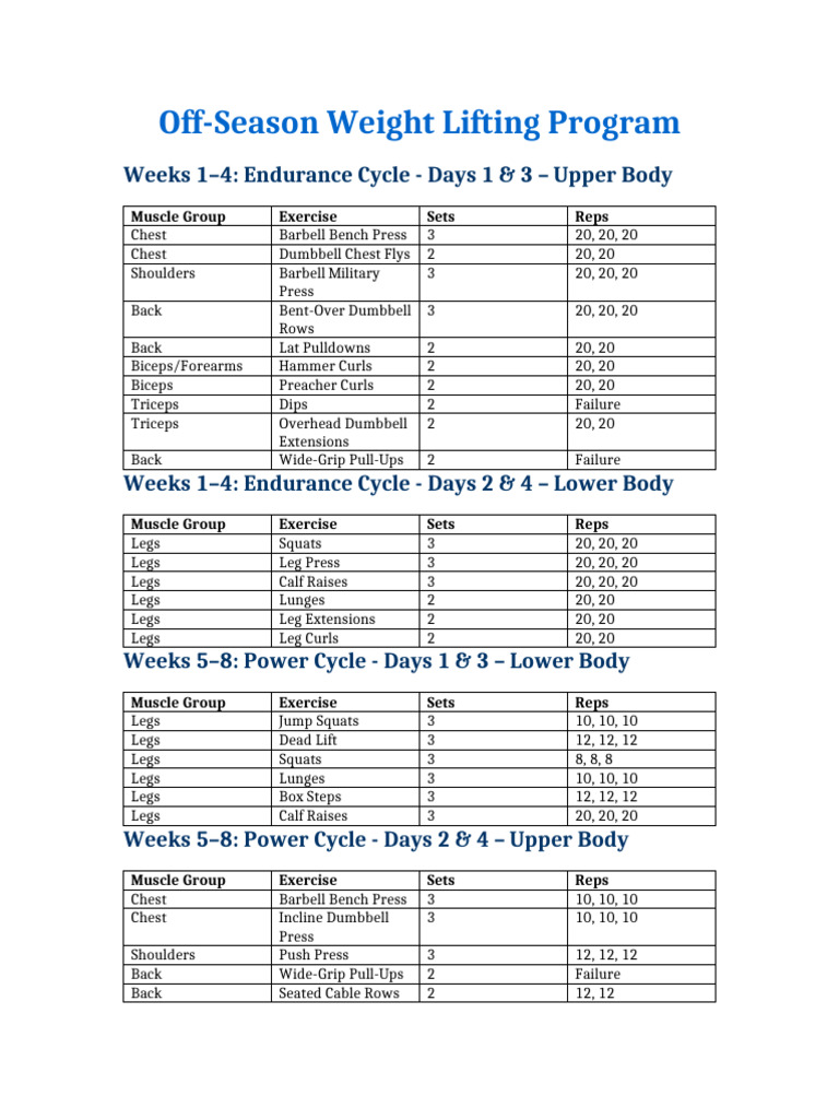 Off-Season Weight Lifting Plan | PDF | Weight Training | Strength Training