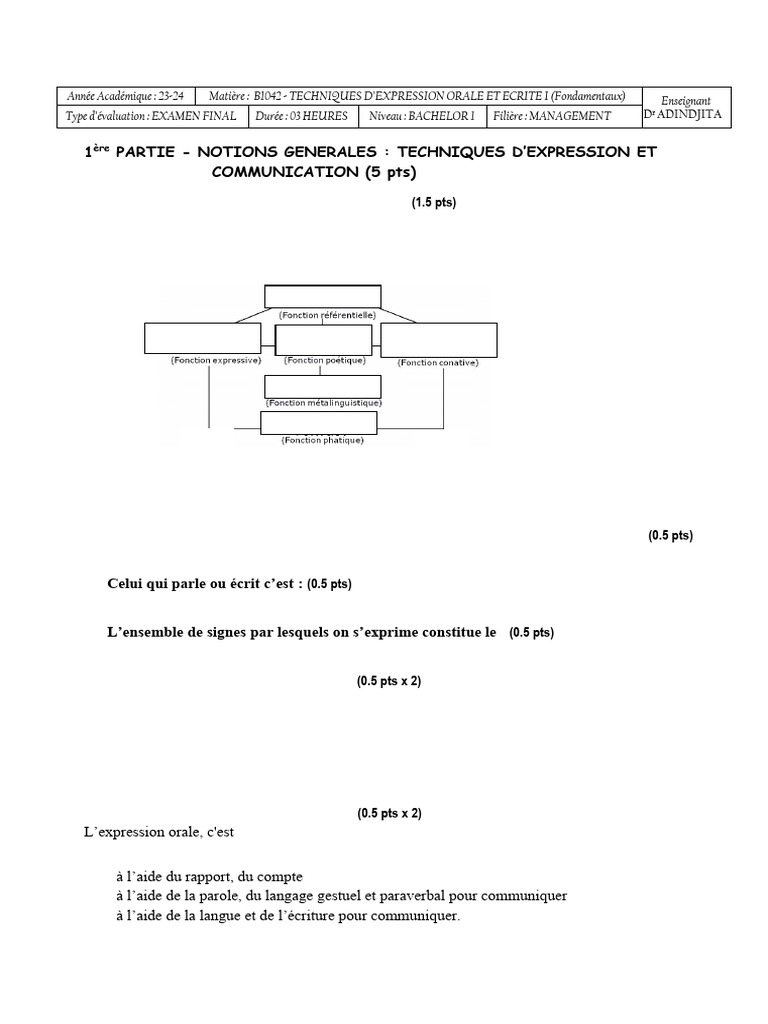 Techniques d'Expression Orale et Écrite I | PDF | la communication ...