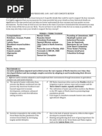 The Starving Time in 1609-1610 | PDF | English Colonization Of The ...