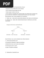 ILW1501 Study Notes | PDF | Common Law | Civil Law (Legal System)