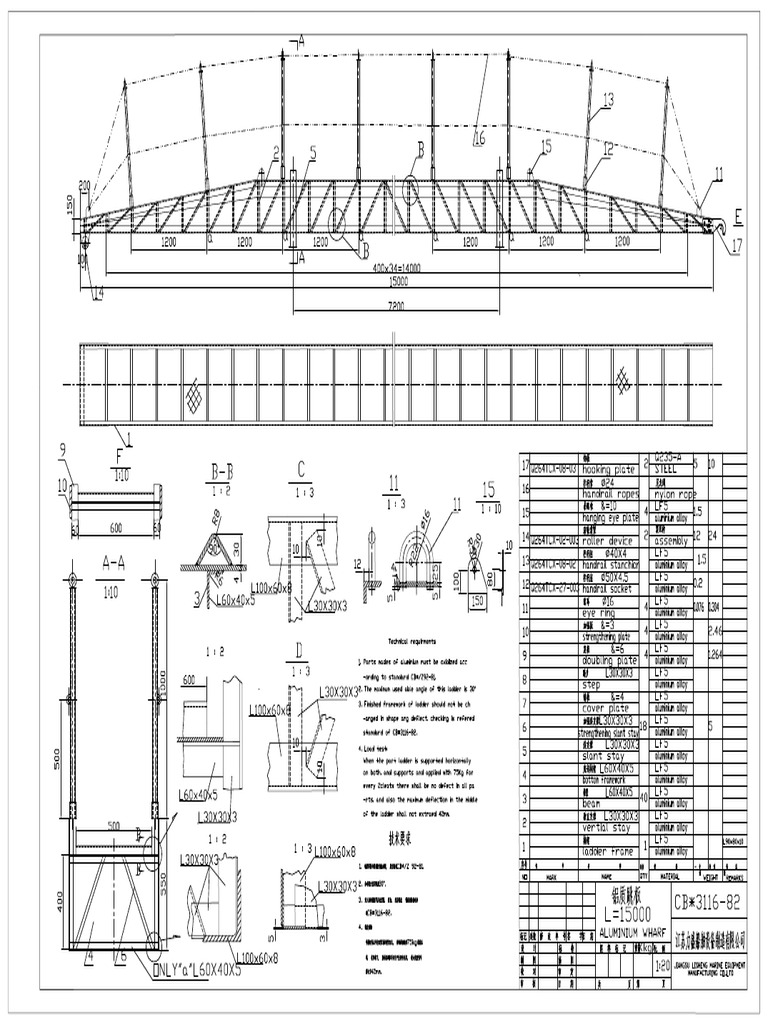 Accomodation Ladder | PDF
