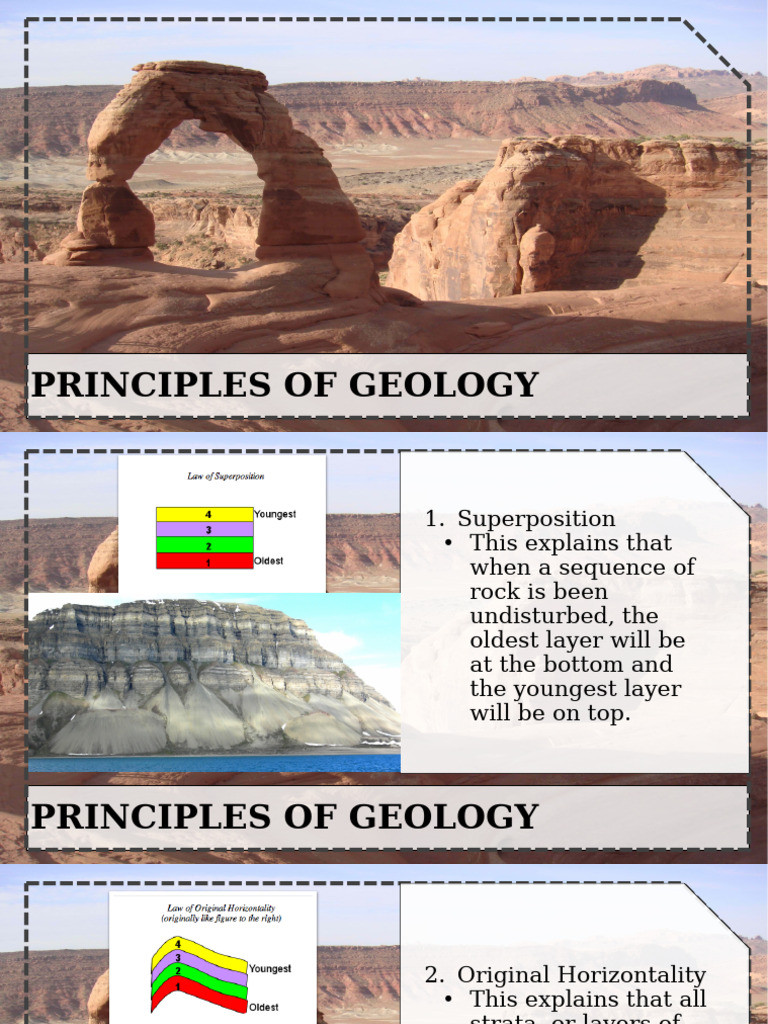 Key Principles of Geology Explained | PDF | Plate Tectonics | Earth ...