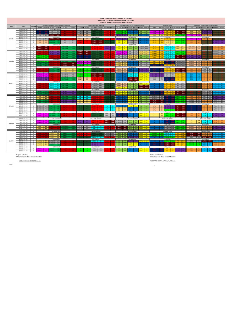 16-07-2026 Roster Terbaru Fix | PDF
