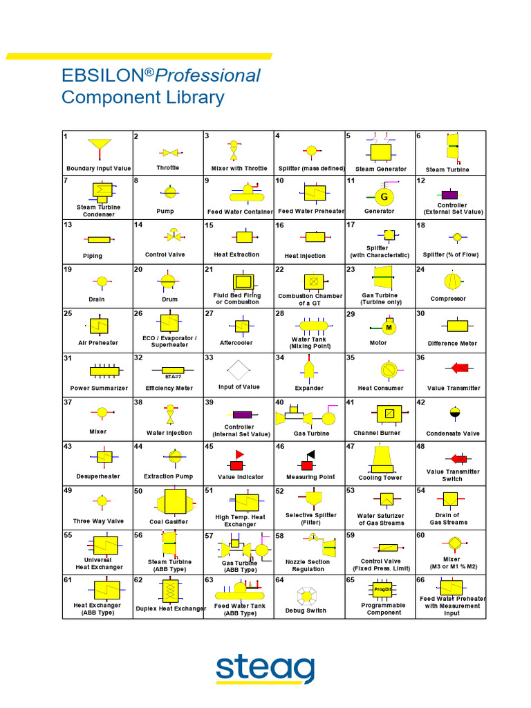 EBSILON Component Library en | PDF | Boiler | Steam