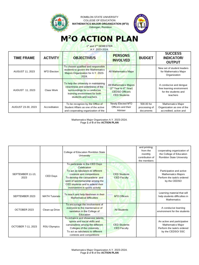 Action-Plan-Final-Student Organization | PDF | Science | Mathematics
