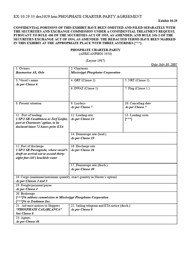 Phosphate Charter-Party Agreement 2007 | PDF | Shipping
