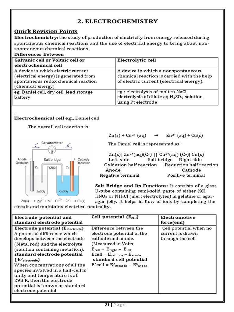 Electrochemistry Quick Revision and Question Bank | PDF ...