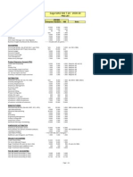 Software Pricelist Winman | PDF