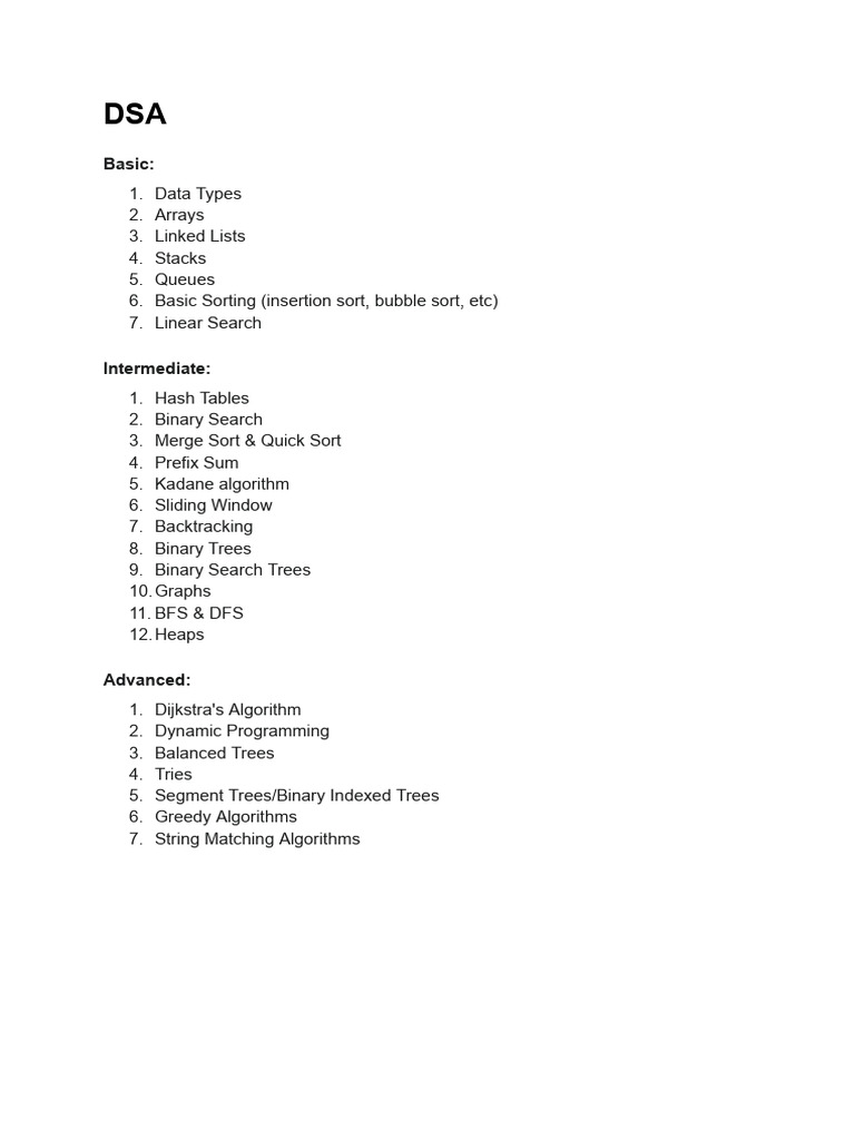 DSA Learning Order | PDF