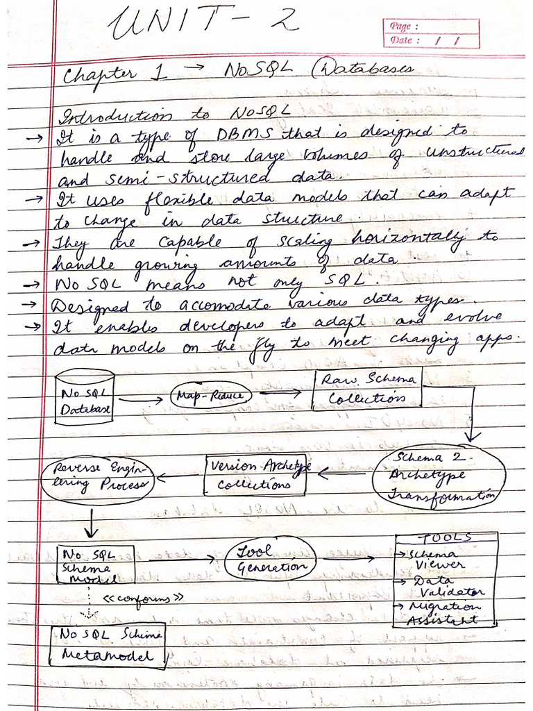 BDA - Unit2 - (Yukti Gupta) | PDF